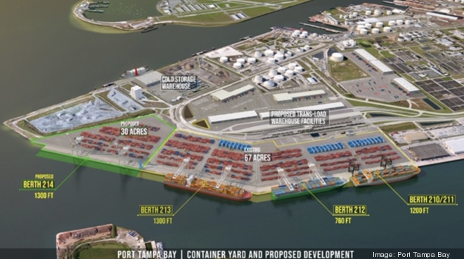 Port Tampa Bay gets $20M grant to expand container terminals - Tampa ...