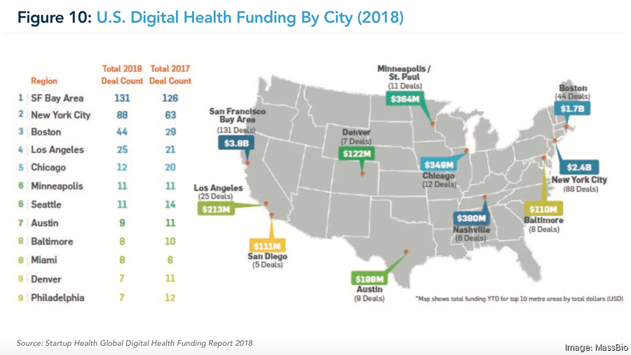 In MassBio State of Possible 2025 report, Boston-area biotechs focus on ...