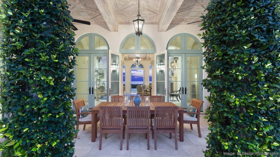 Former Mattel, Pepsi CEO Christopher A. Sinclair sells Palm Beach ...