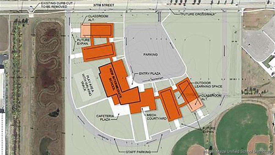 Maize district prepares for construction of two new intermediate ...