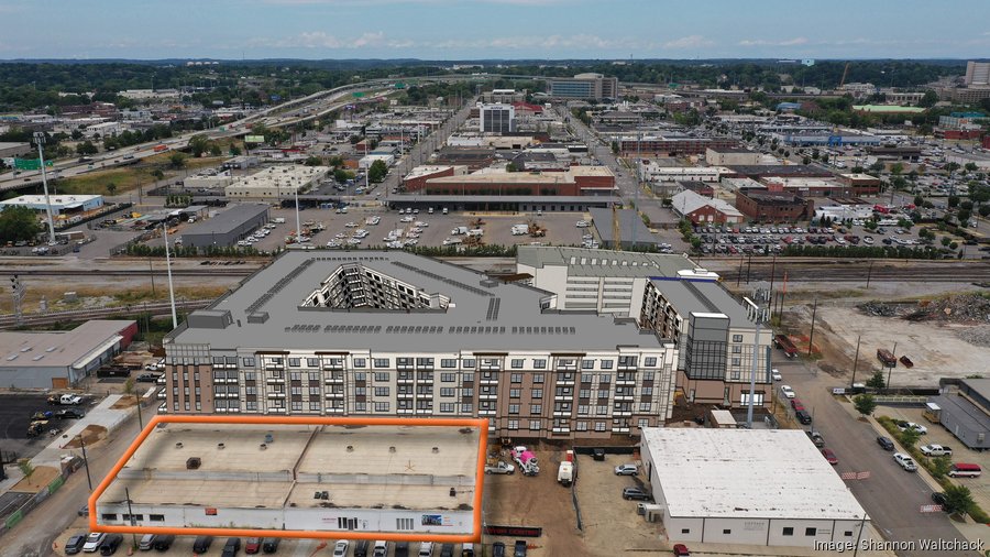 Parkside apartments sold for $85.1M to Florida firm - Birmingham ...