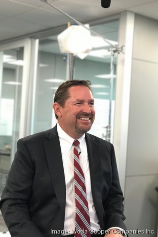 Central Ohio real estate firms cash in on Paycheck Protection Program ...