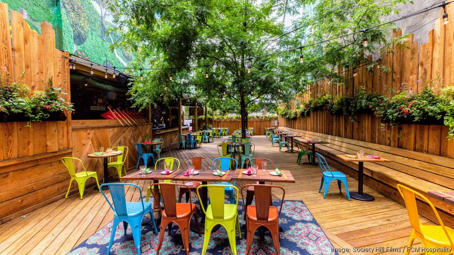 All Philadelphia-area restaurant openings during the pandemic ...