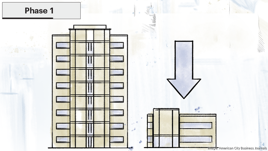 Companies change office space because of coronavirus - New York ...