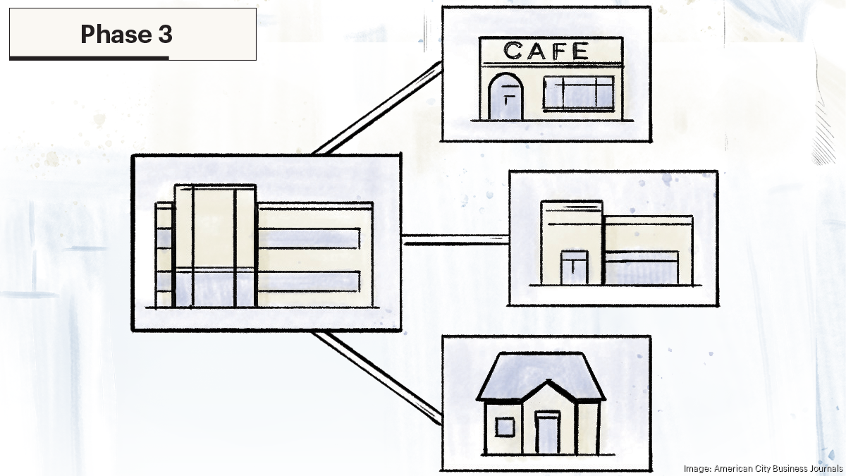 Office tenants struggle to build a bridge to somewhere - Atlanta ...
