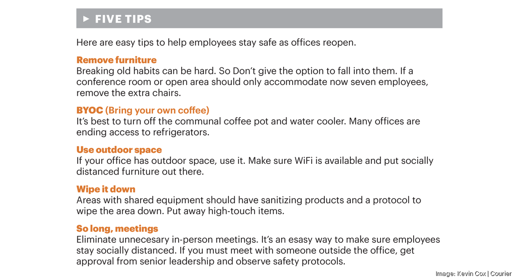 Offices, reassembled: A primer for bringing employees back to the ...