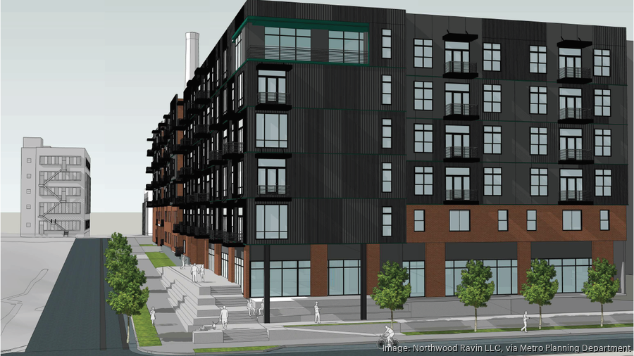 More apartments on tap for Capitol View, via Charlotte-based developer ...
