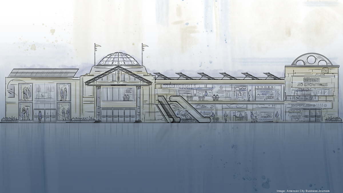 Centers of Gravity: The local mall faces its day of reckoning - Dallas ...