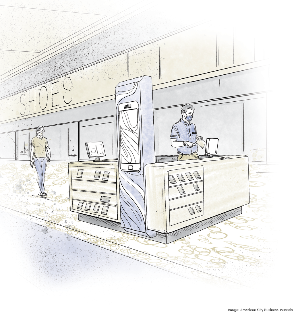Centers of Gravity: The local mall faces its day of reckoning - Dallas ...