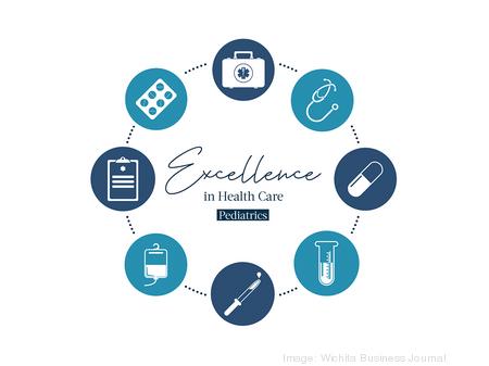 WBJ Excellence in Health Care - Wichita Business Journal