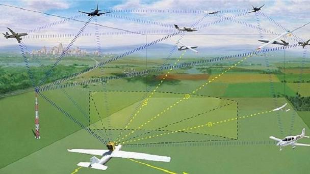 NASA is Planning Drone Air Traffic Control - Washington Business Journal