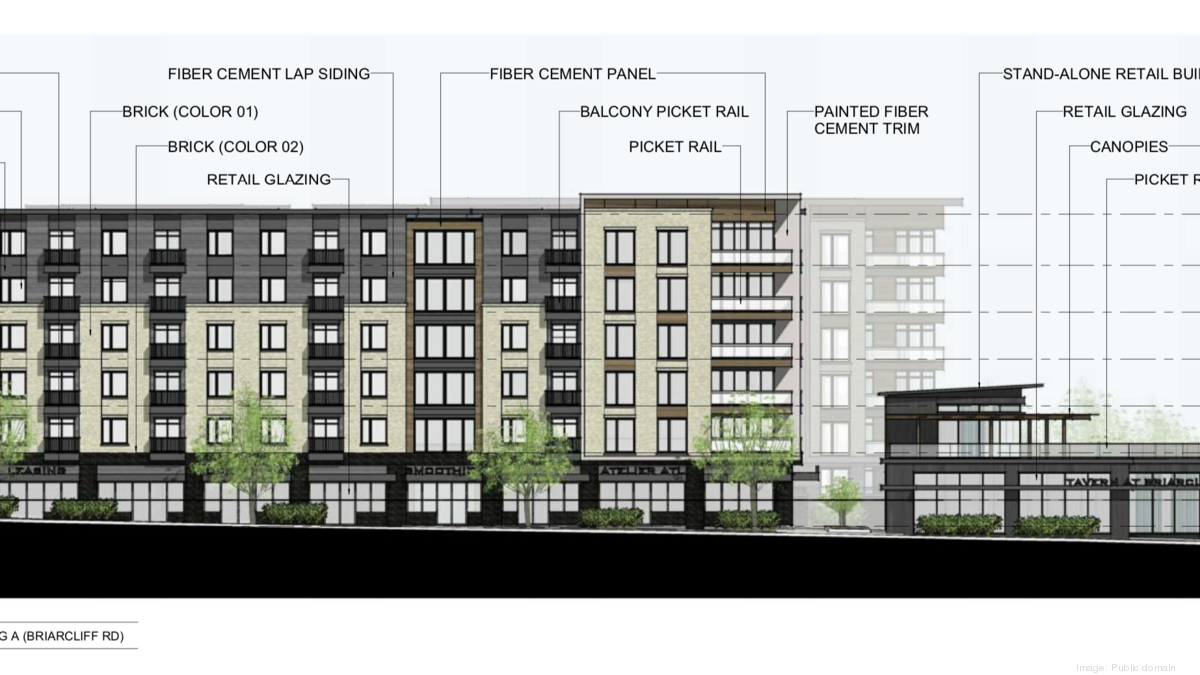 'Vibrant, pedestrian-oriented mixed-use development' proposed at I-85 ...