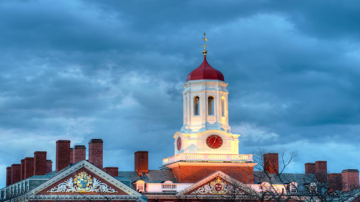 Innovation at Harvard: Harvard's 'An Ecosystem of Innovation' Website ...