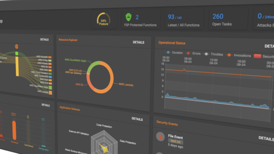 DC Inno - Baltimore's Protego Offers Product Free to Spread Serverless ...