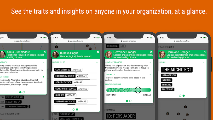 Updated Turnkey Platform Unveiled by Cloverleaf - Cincinnati Business ...