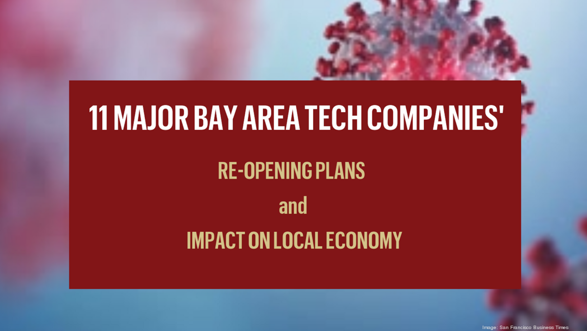 Covid-19 reopening plans for Salesforce, Uber and other Bay Area tech ...