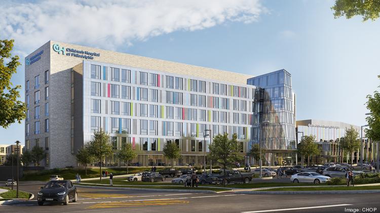 CHOP implementing furloughs due to Covid-19 impact on revenue ...