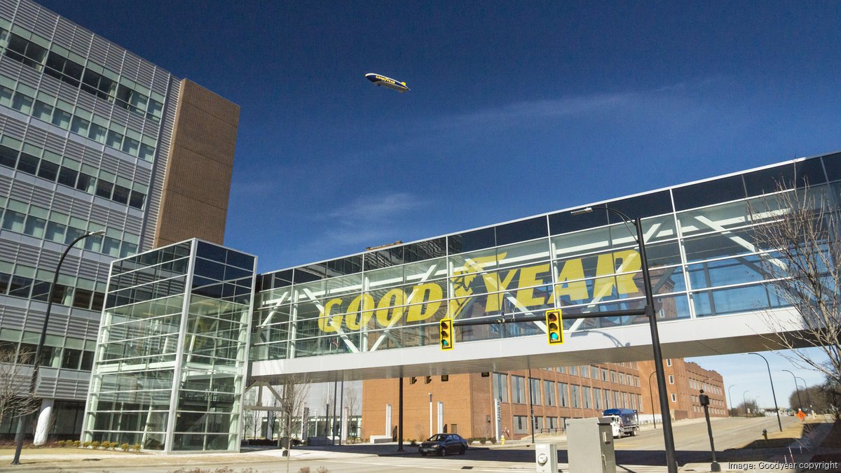 Goodyear, Coke the most recognized sports sponsors - Cleveland Business ...