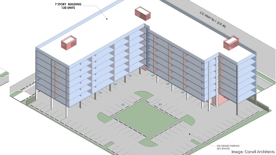 Richman Group proposes apartments in Leisure City Miami-Dade - South ...