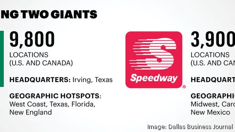 7-Eleven CEO Joe DePinto shares more details on blockbuster $21B ...