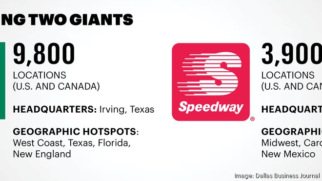 7-Eleven CEO Joe DePinto shares more details on blockbuster $21B ...