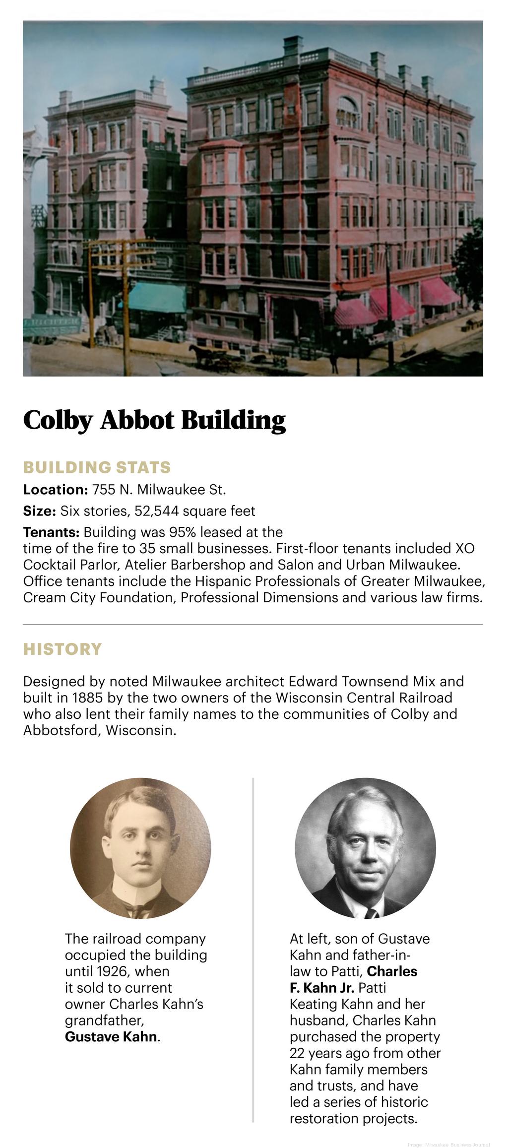 Colby Abbot building owners work to rebuild downtown history after fire ...