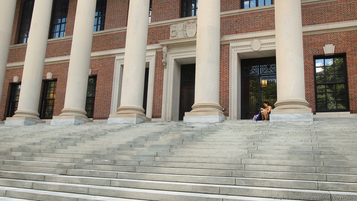 Endowment growth at the 20 richest colleges in Massachusetts - Boston ...