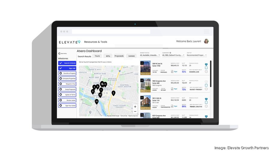 Elevate Growth Partners hopes new real estate software will take off ...
