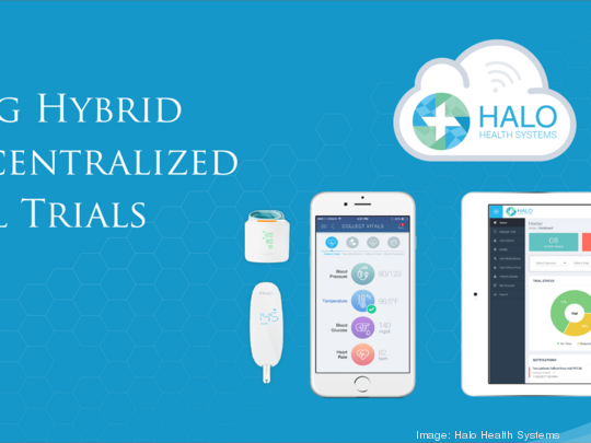 North Texas Inno - How Halo Health Systems digitizes the medical drug ...