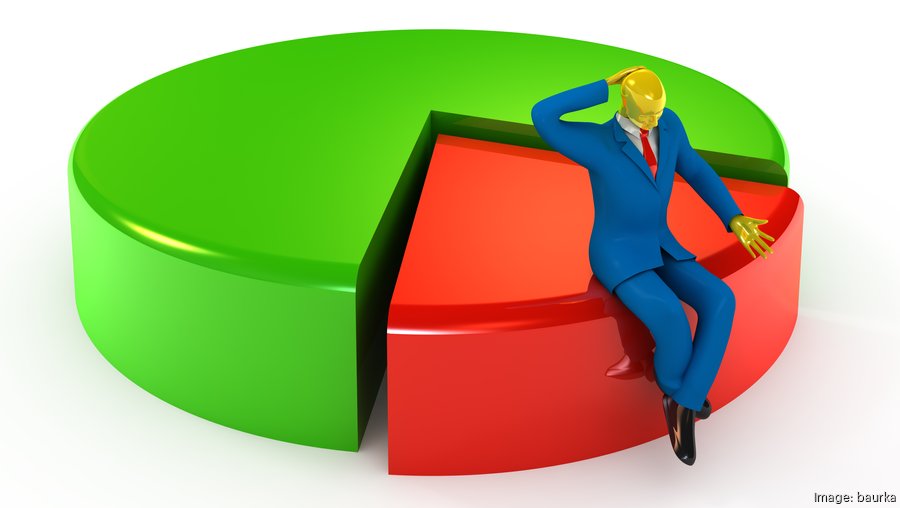 The risks of customer and industry concentration in your business - The ...