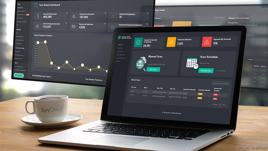 Austin cybersecurity startups CyberDefenses and SpyCloud partner on ...