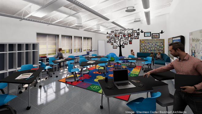 Kentucky Country Day School begins expansion project - Louisville ...