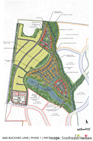 Spring Hill approves Alexander farm mixed-use development, spanning 775 ...
