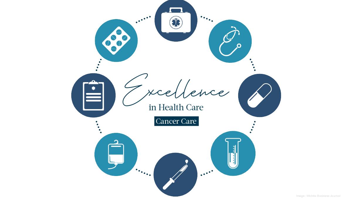 Excellence in Health Care –– Cancer Care - Wichita Business Journal