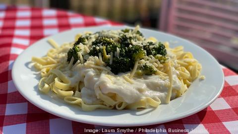 How Wawa's new dinner menu fits into the company's accelerating ...