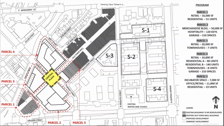 Reconfigured Old Town Mall development plans double down on pedestrian ...