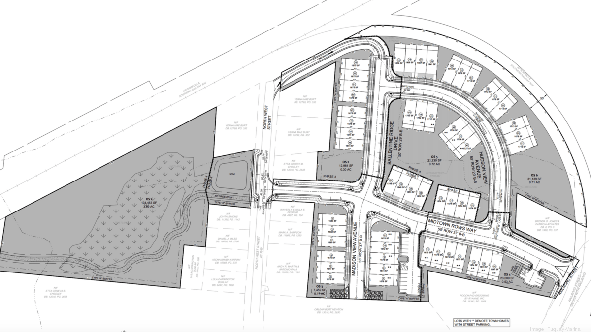 Crosswind Development maps dozens of townhomes near downtown Fuquay ...