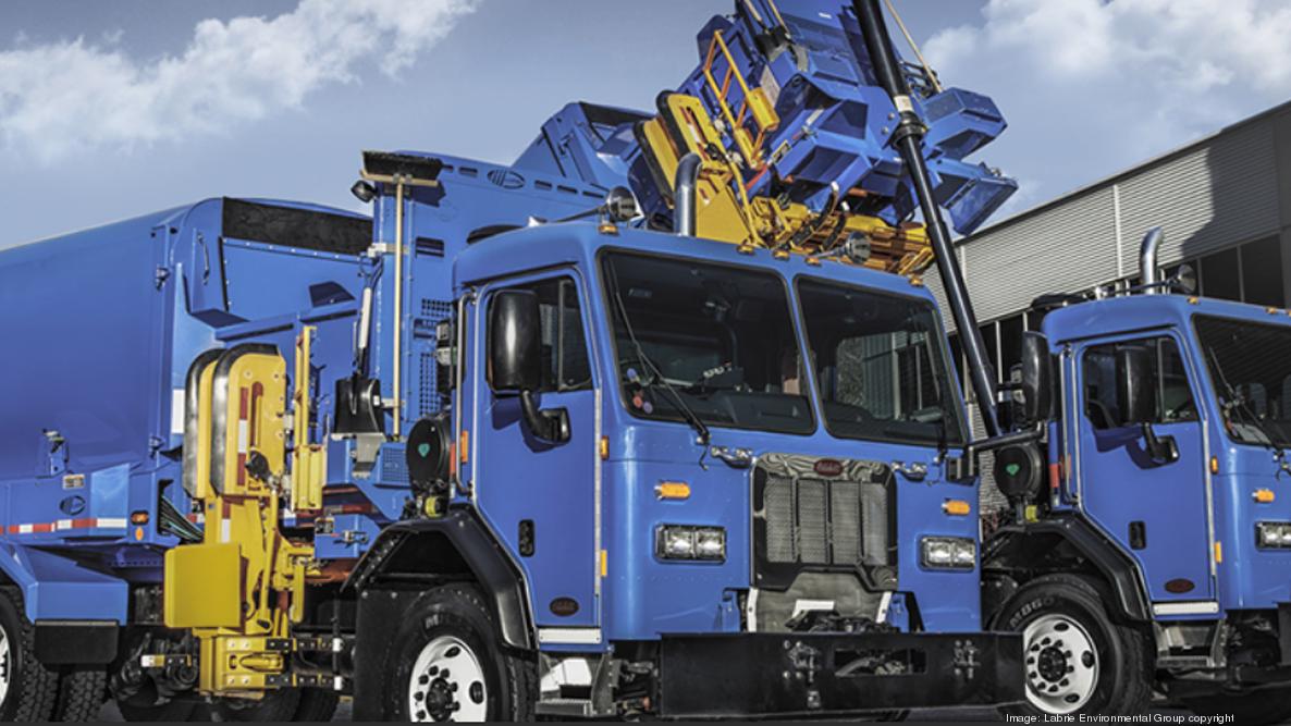 Private equity firm Wynnchurch Capital buys Canadian garbage-truck ...