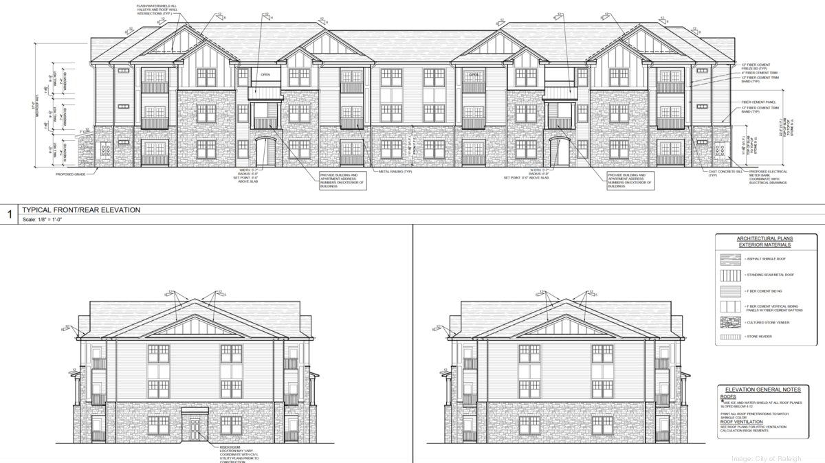 Hundreds of new apartments planned in Raleigh's 5401 North community ...
