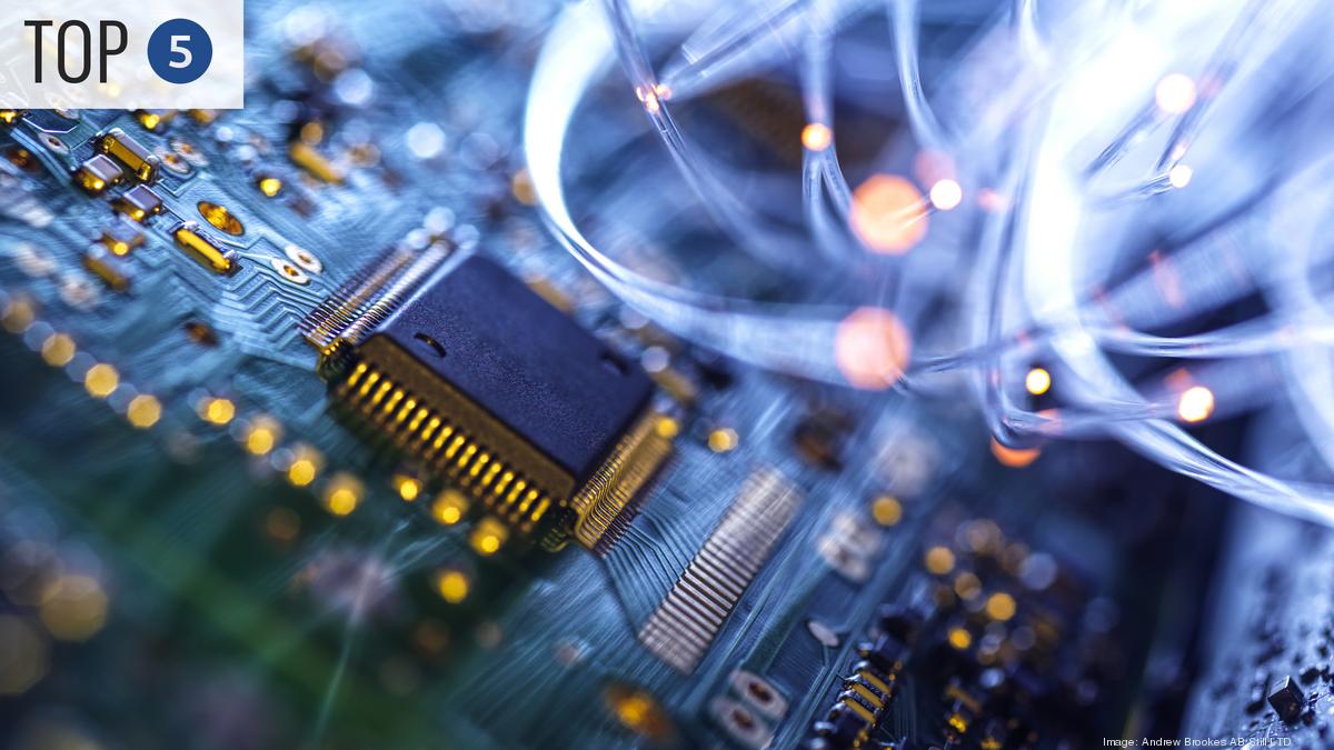 Top of The List: Nashville's biggest technology products firms ...