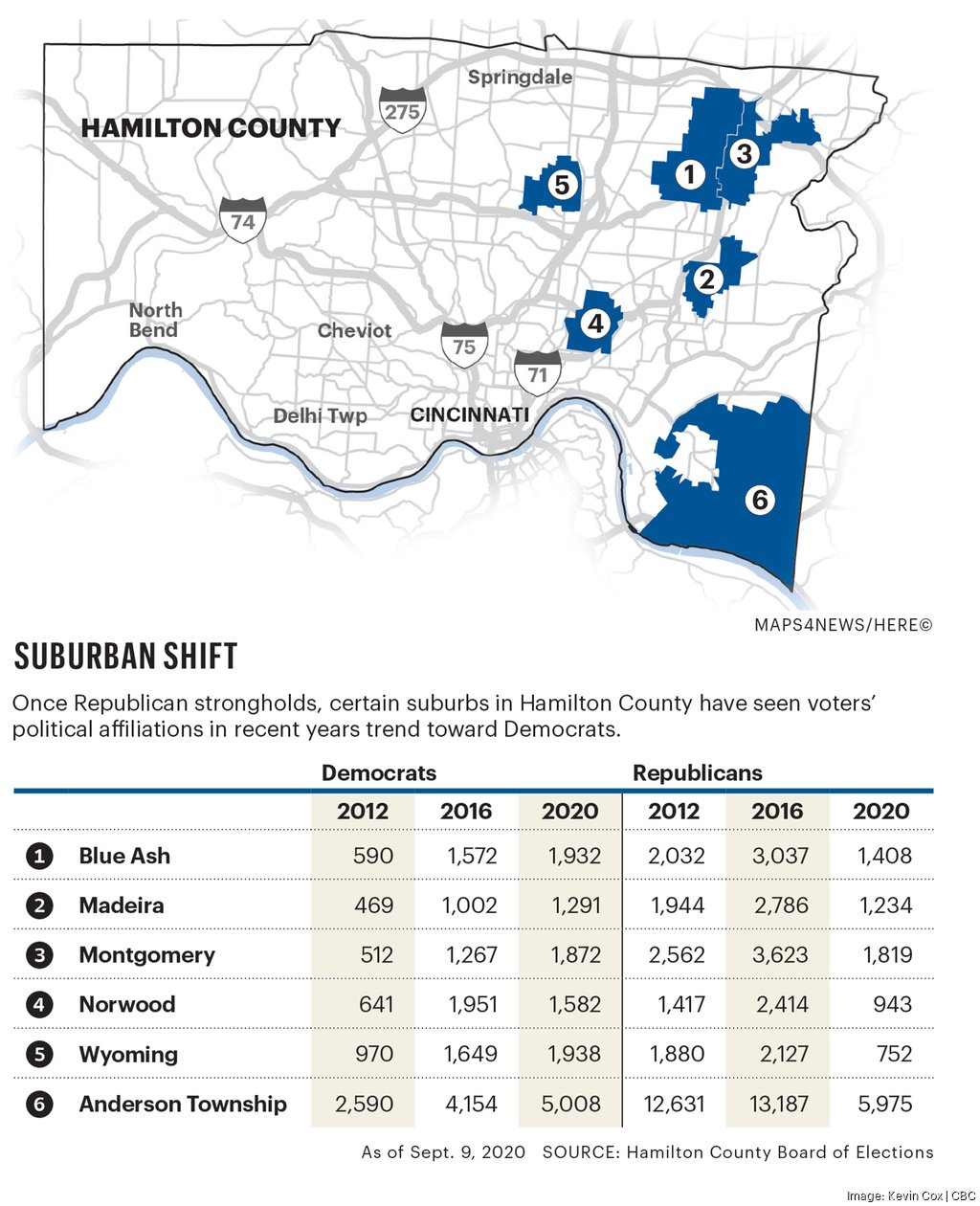 Hamilton County GOP now the underdog - Cincinnati Business Courier