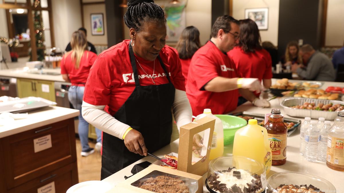 Viewpoint: Corporations should engage nonprofits to make lasting change ...