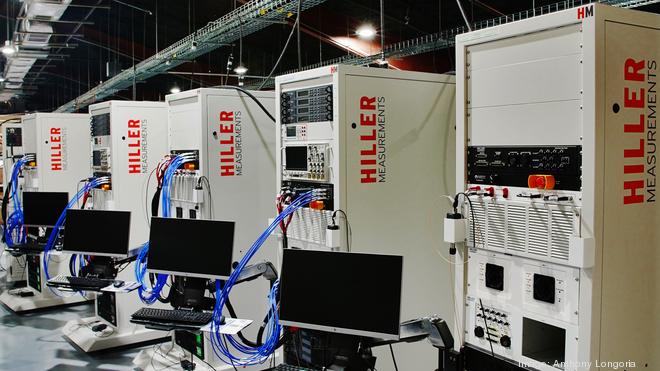 Hiller Measurements, Marine Corps ink $66M contract - Austin Business ...
