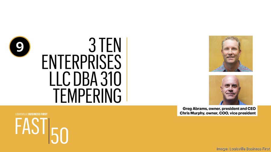 Fast 50: 310 Tempering - Louisville Business First