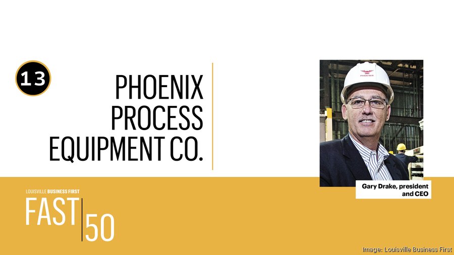 Fast 50: Phoenix Process Equipment Co. - Louisville Business First