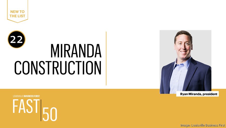 Fast 50: Miranda Construction - Louisville Business First