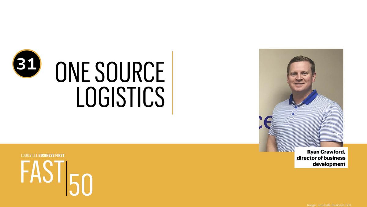 Fast 50: One Source Logistics - Louisville Business First