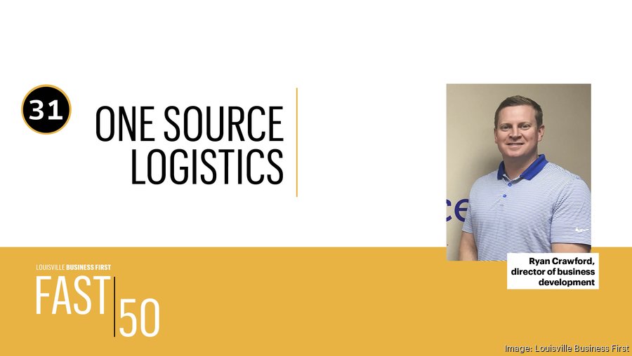 Fast 50: One Source Logistics - Louisville Business First