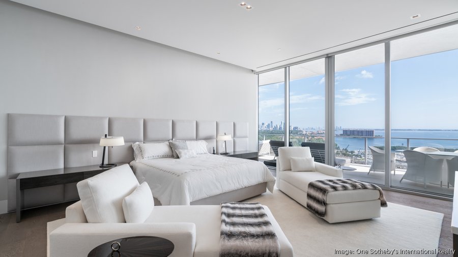 Heico CEO Laurans Mendelson buys Miami Coconut Grove condo from Mike B ...