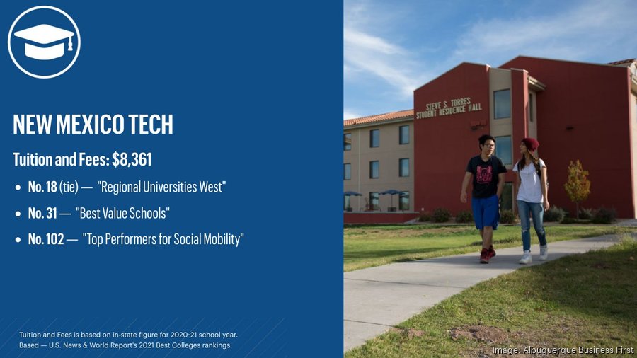 Ten New Mexico universities and colleges ranked on U.S. News & World ...